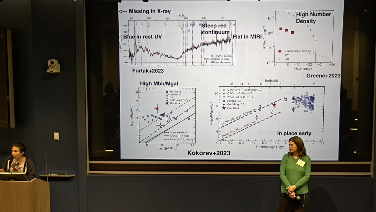 Day Four, Session One: Connecting the High- and Low-Redshift Universe